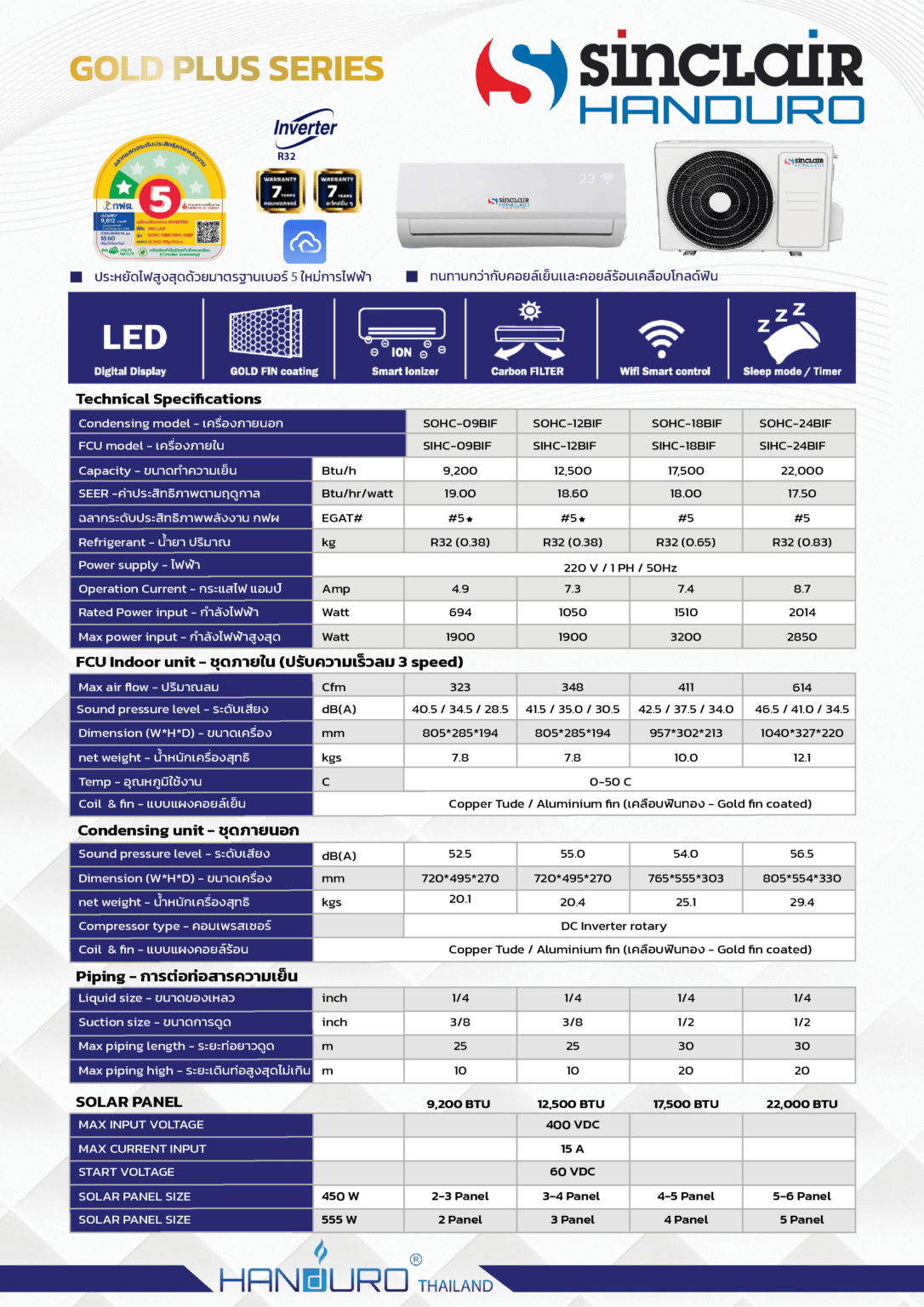 AIR SINCLAIR HANDURO HYBRID SOLAR AIR