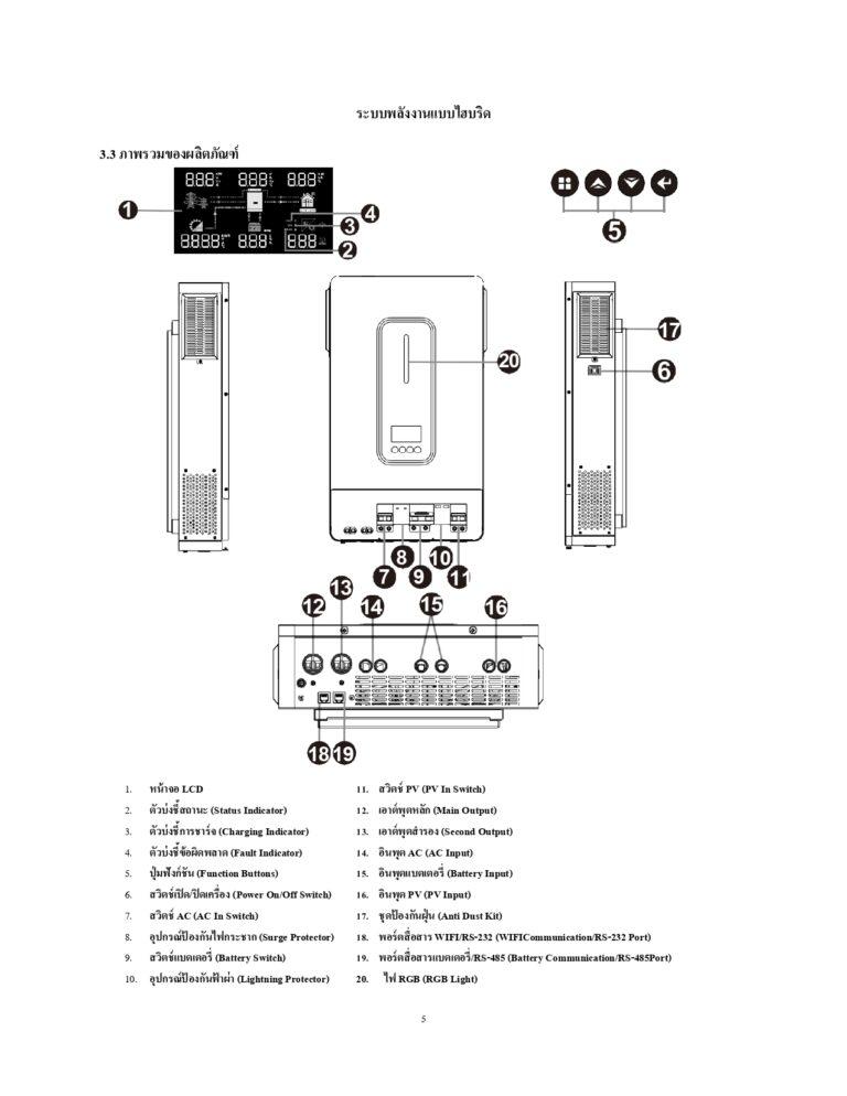 Handuro Hybrid 6.2KW - handurothailand.com