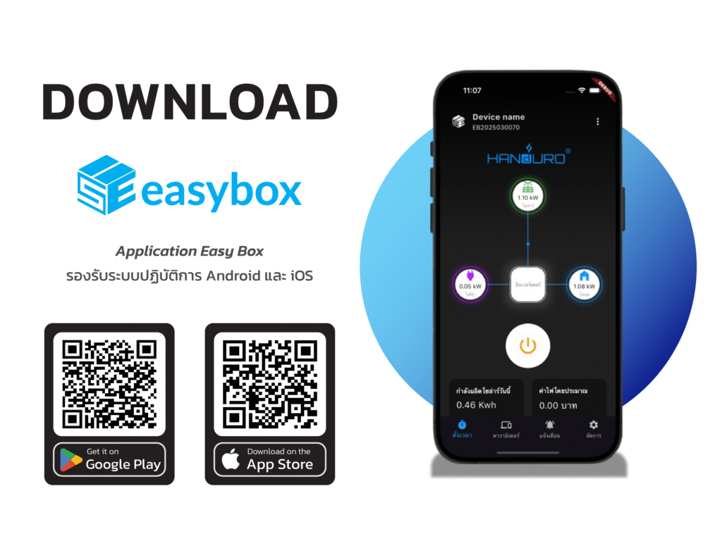 Easy Box - handurothailand.com