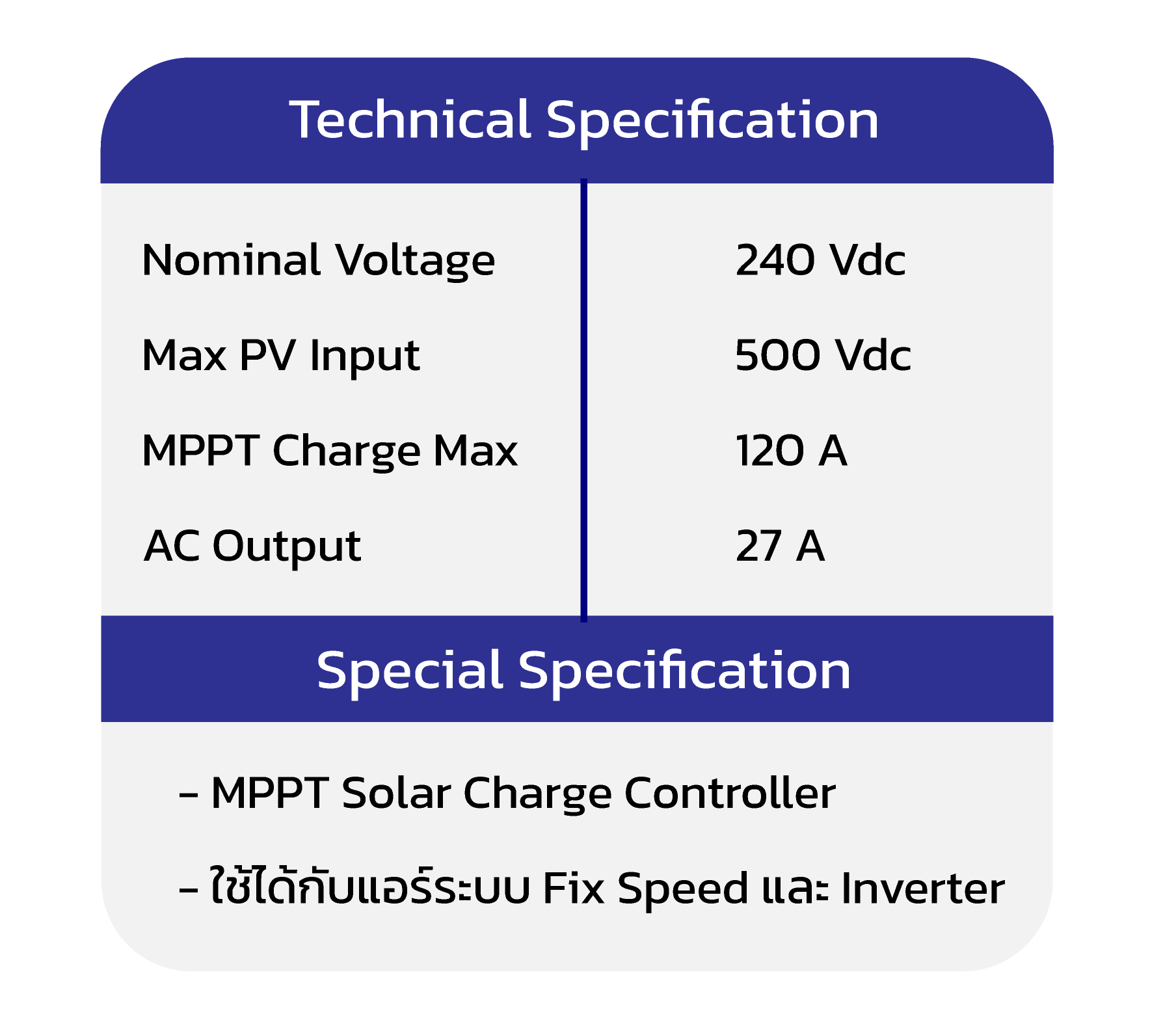 Handuro 4.2 Kw - handurothailand.com
